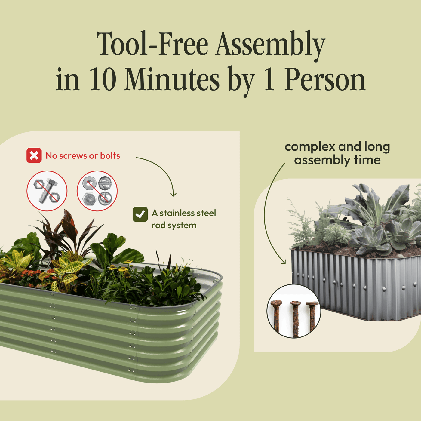 17" Tall 6 In 1 "No Tools Needed" Metal Raised Garden Bed Kit - Gro ...